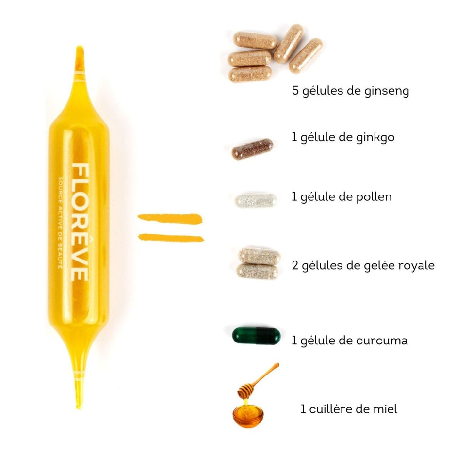 Florêve - Produits Cosmétiques & Compléments Alimentaires